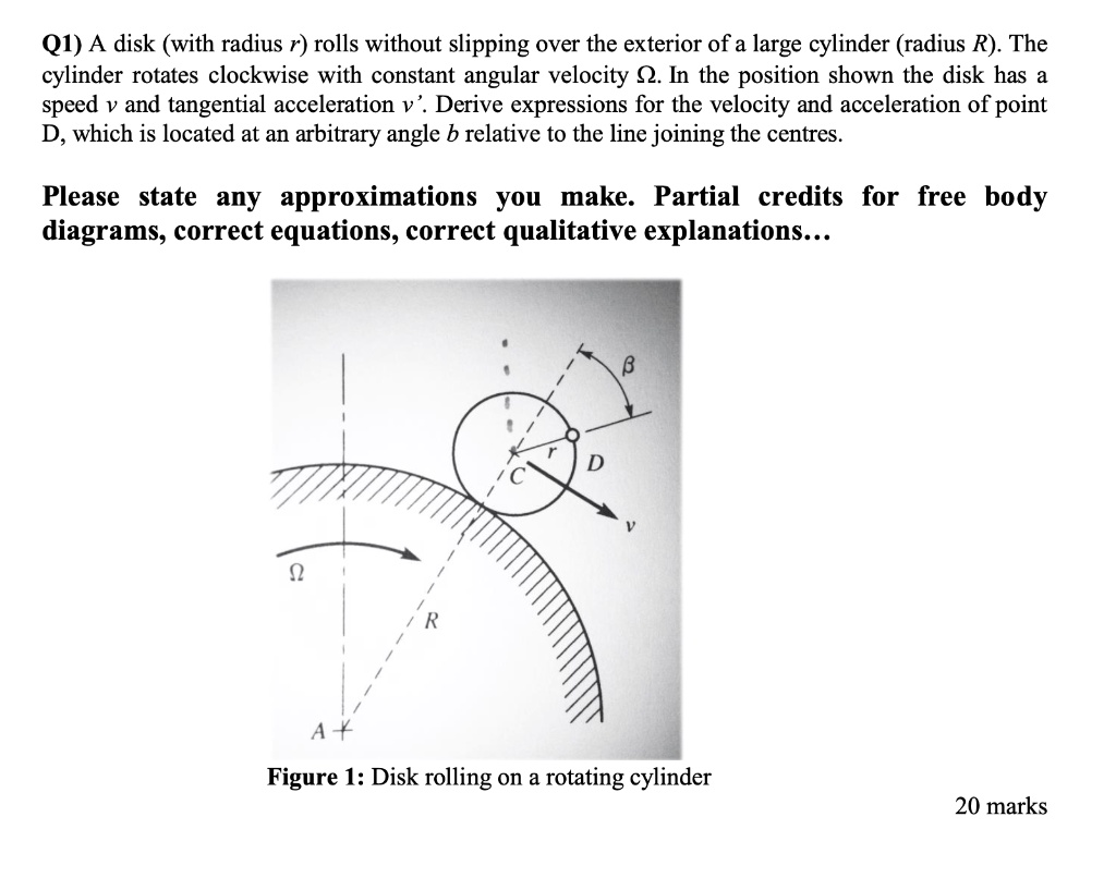 Q1) A disk (with radius r) rolls without slipping over the exterior ofa large cylinder (radius R ...