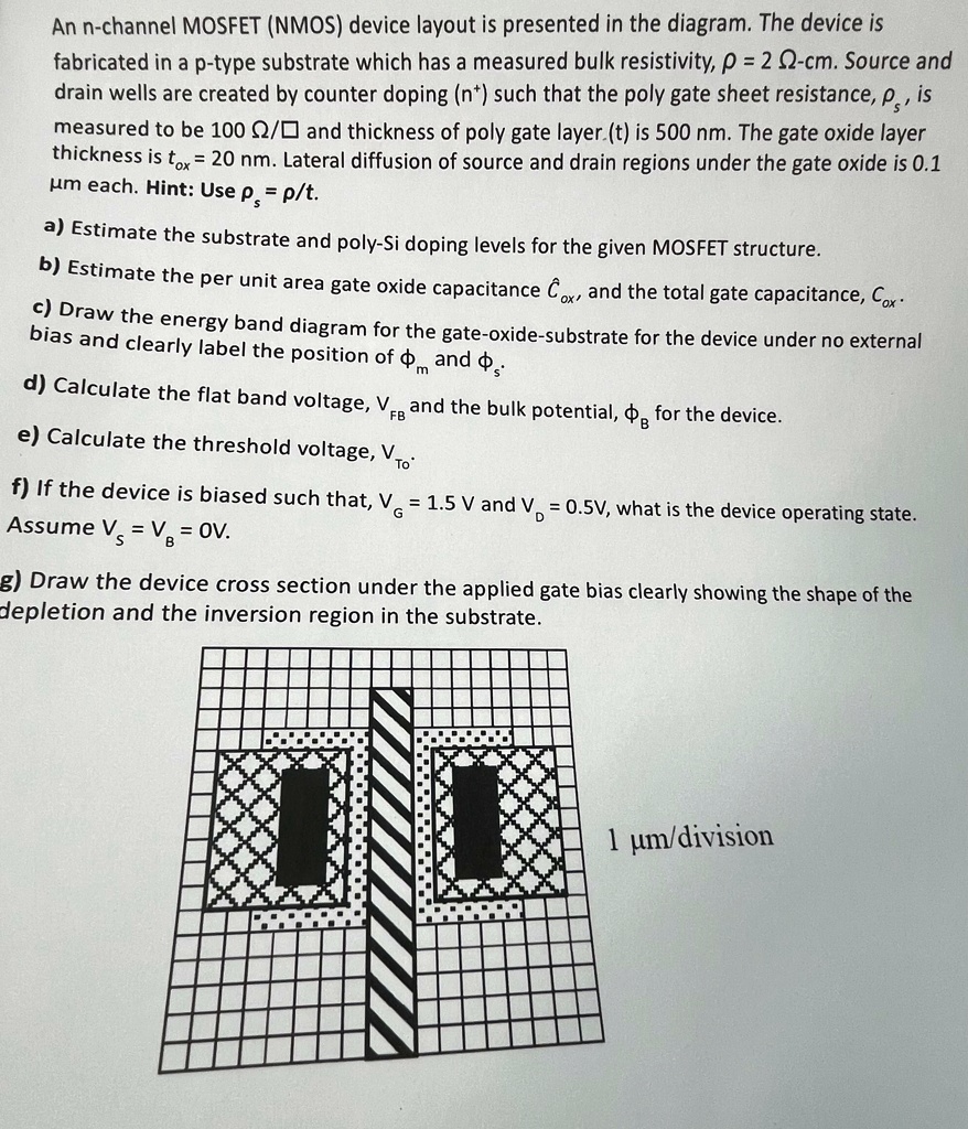 An n-channel MOSFET (NMOS) device layout is presented in the diagram ...