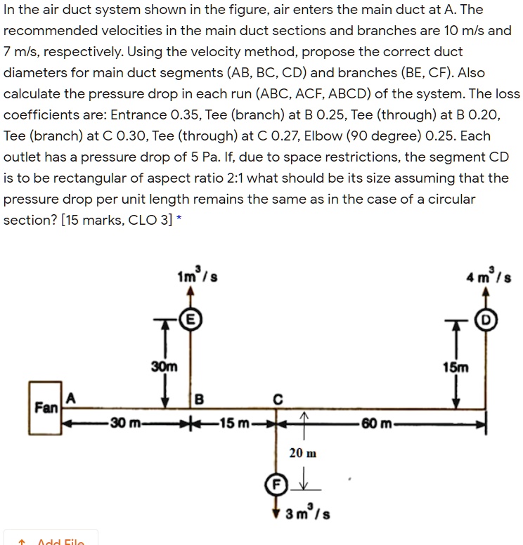 SOLVED: In the air duct system shown in the figure, air enters the main ...