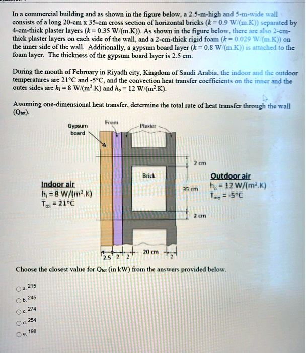 SOLVED: In a commercial building and as shown in the figure below, a 2. ...