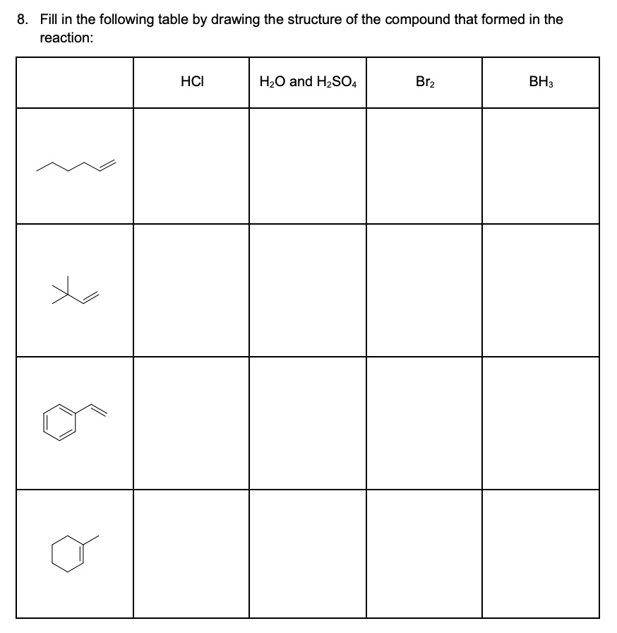 SOLVED: 8. Fill in the following table by drawing the structure of the compound that formed in ...