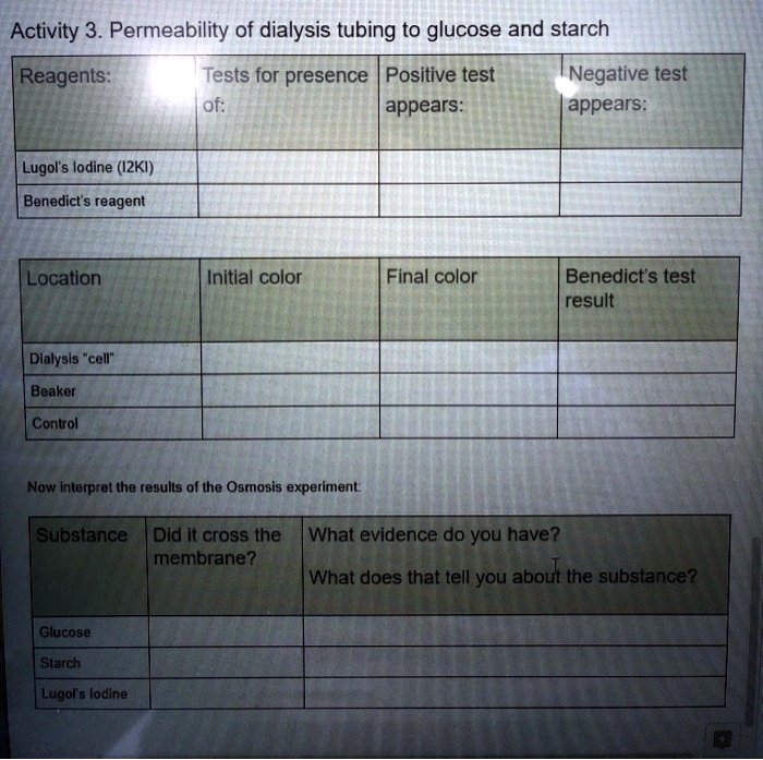 SOLVED: Activity 3. Permeability of dialysis tubing to glucose and ...