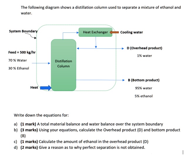the following diagram shows distillation column used to separate mixture of ethanol and water ...