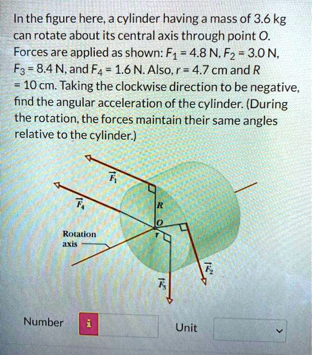 SOLVED:In the figure here; a cylinder having a mass of 3.6kg can rotate ...