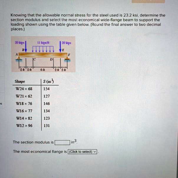 SOLVED: Knowing that the allowable normal stress for the steel used is 23.2 ksi, determine the ...