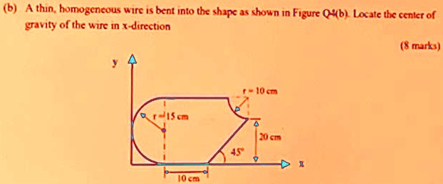 SOLVED: A thin, homogeneous wire is bent into the shape as shown in Figure Qb. Locate the center ...