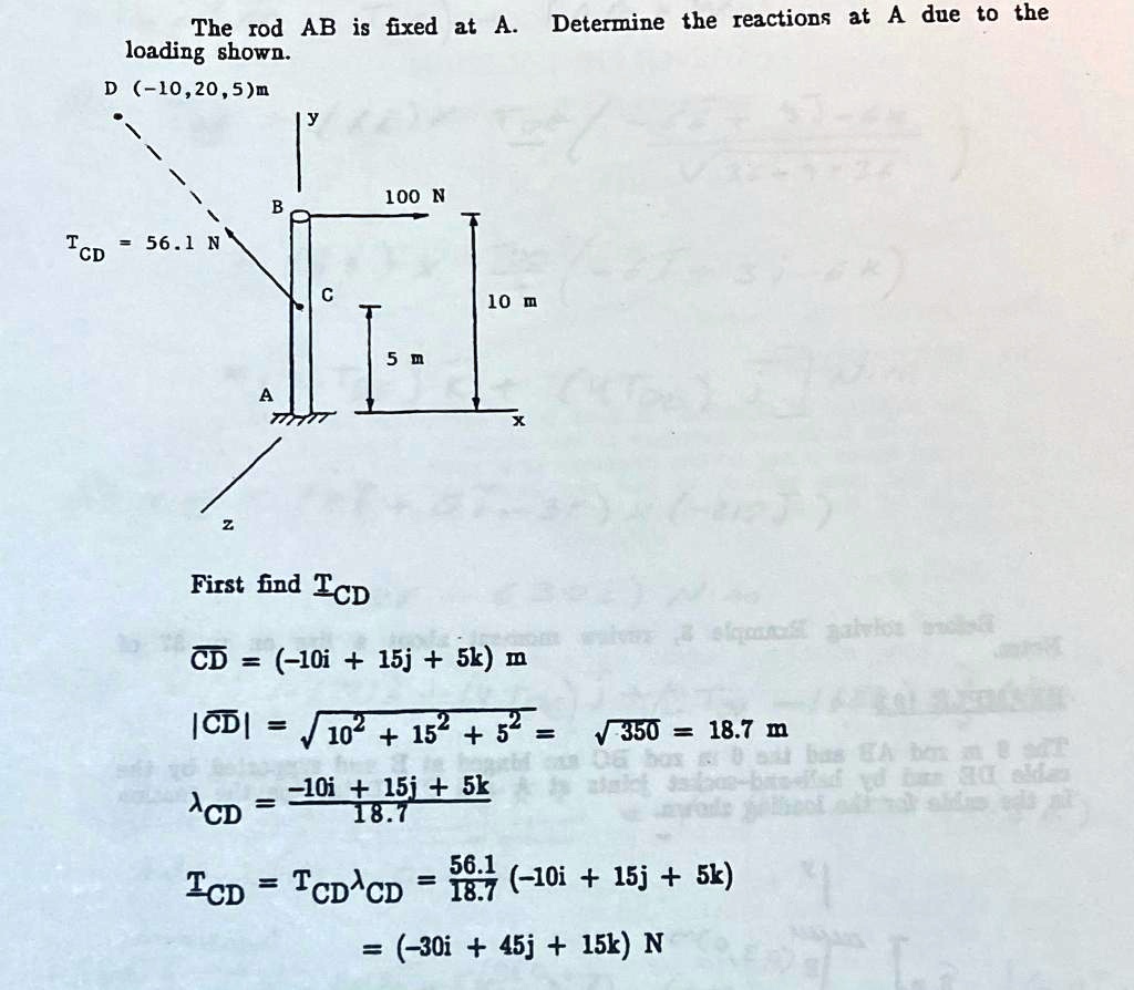 SOLVED: Please be clear and show all steps to find the reactions at A ...