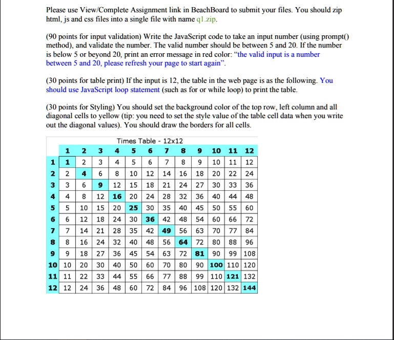 SOLVED: Please use the View/Complete Assignment link in BeachBoard to ...