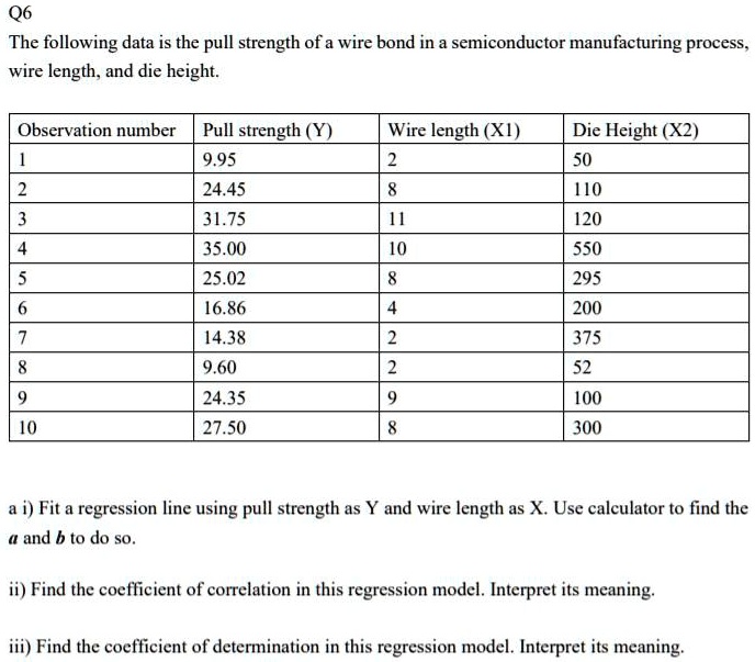 q6 the following data is the pull strength of a wire bond in a ...