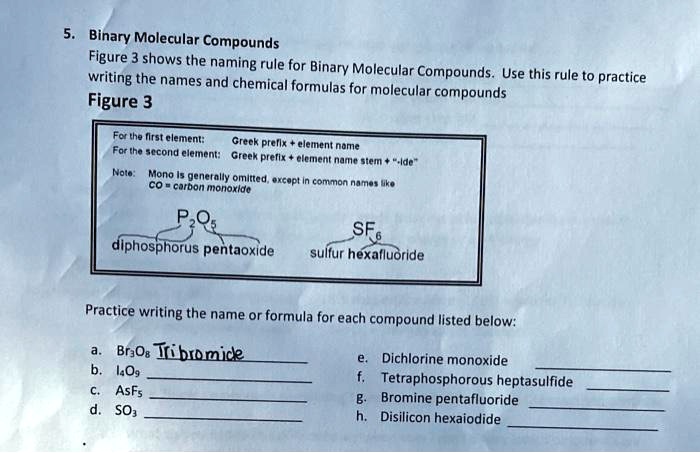 SOLVED: Binary Molecular Compounds Figure shows the naming rule for ...