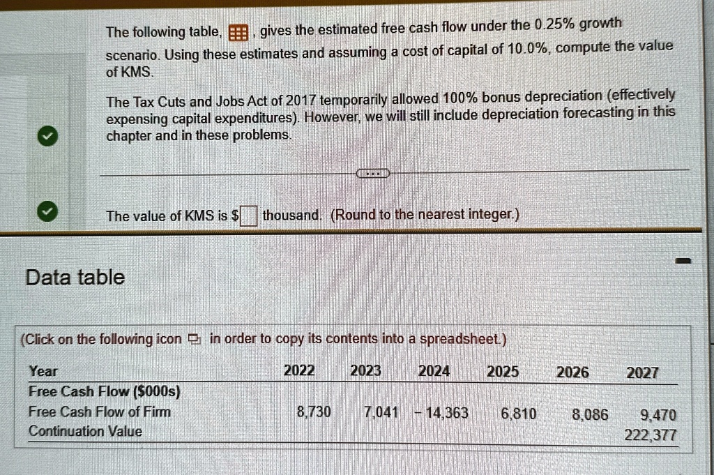 the following table gives the estimated free cash flow under the 025 growth scenario using these ...