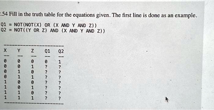 How do I attempt to do this? 54 Fill in the truth table for the equations given. The first line ...