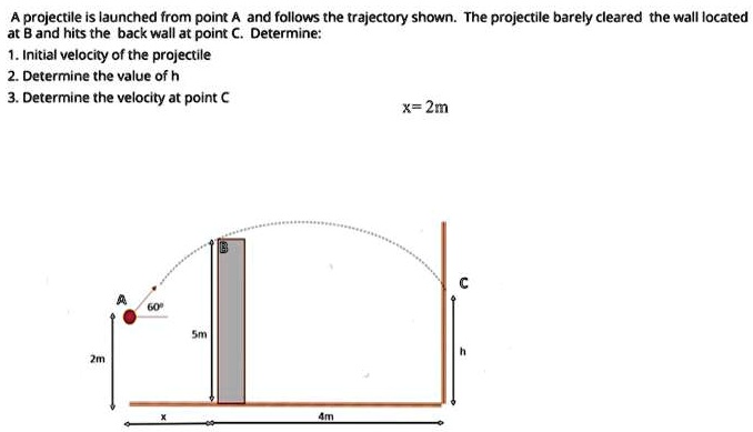 A Projectile Is Launched From Point A And Follows The Trajectory Shown The Projectile Barely