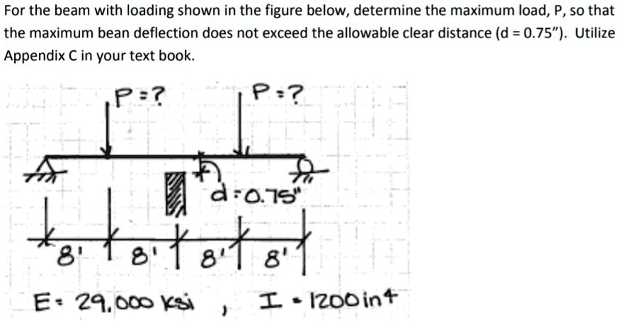 For the beam with loading shown in the figure below, determine the maximum load, P, so that the ...