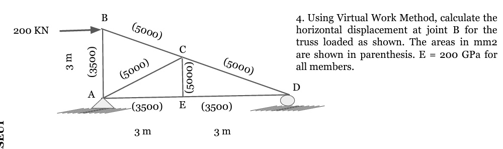 SOLVED: B 4. Using Virtual Work Method, calculate the horizontal ...