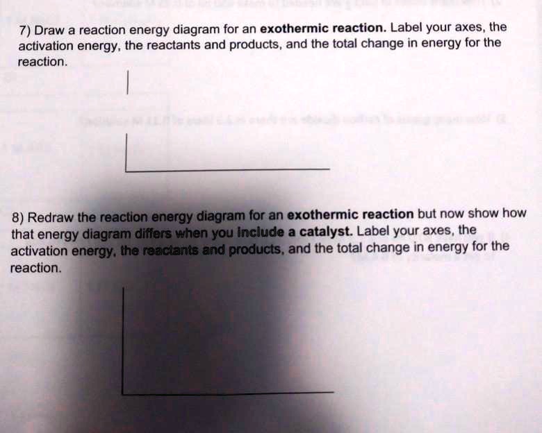 7) Draw a reaction energy diagram for an exothermic r… - SolvedLib
