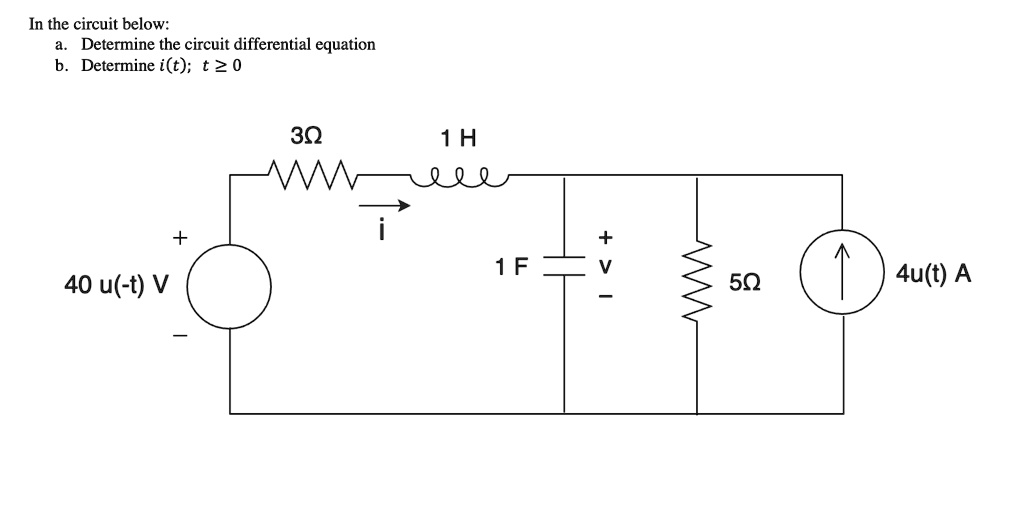 SOLVED: Please show all work in detail. I need to really understand how to solve this. DO NOT ...