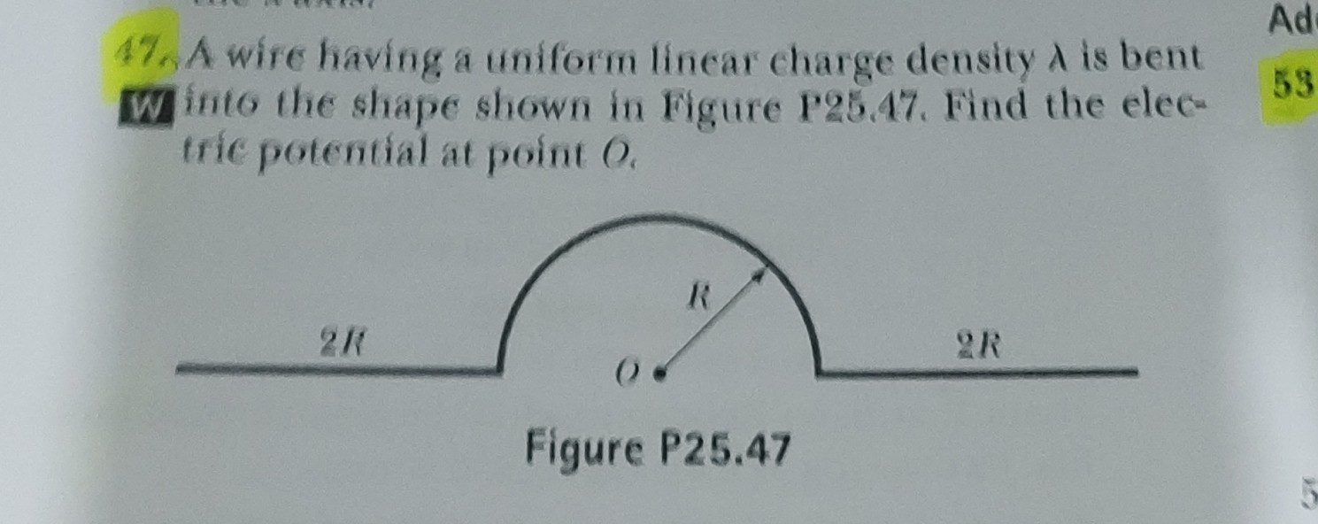 47. A wire having a uniform linear charge density λ is bent W into the ...