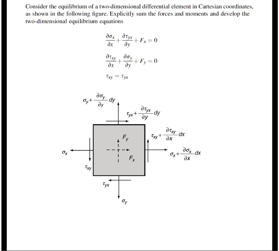 Consider the equilibrium of a two-dimensional differential element in ...