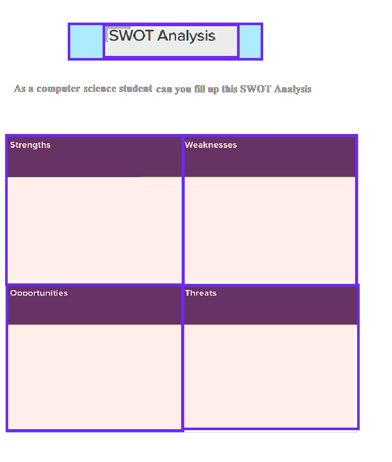 SWOT Analysis As a computer science student can you fill up this SWOT ...