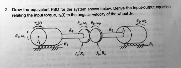 2. Draw the equivalent FBD for the system shown below. Derive the input ...