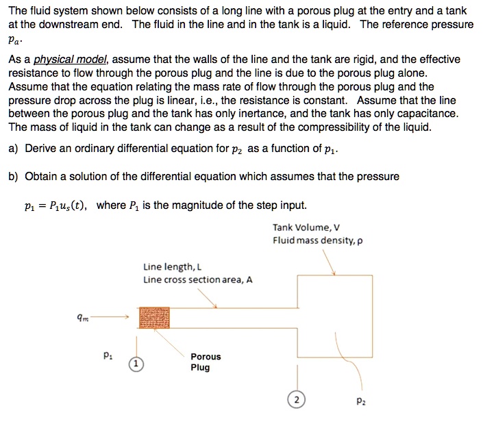 SOLVED: The fluid system shown below consists of a long line with a ...