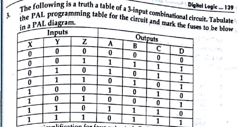 3. Digital Logic.... 139 The following is a truth a table of a 3-input ...