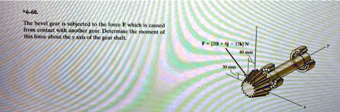 The bevel gear is subjected to the force F which is caused from contact ...