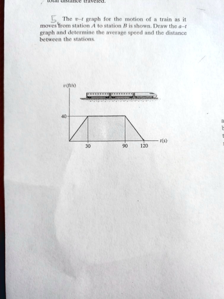 SOLVED: Distance traveled. The v-t graph for the motion of a train as it moves from station A to ...