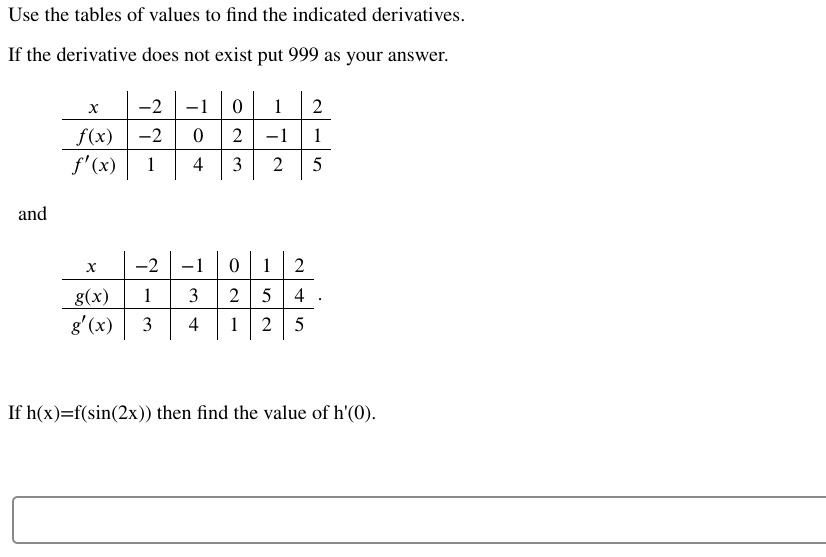 SOLVED: Use the tables of values to find the indicated derivatives. If ...