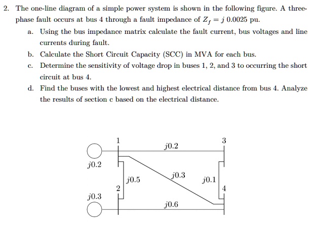 SOLVED: 2. The one-line diagram of a simple power system is shown in the following figure. A ...