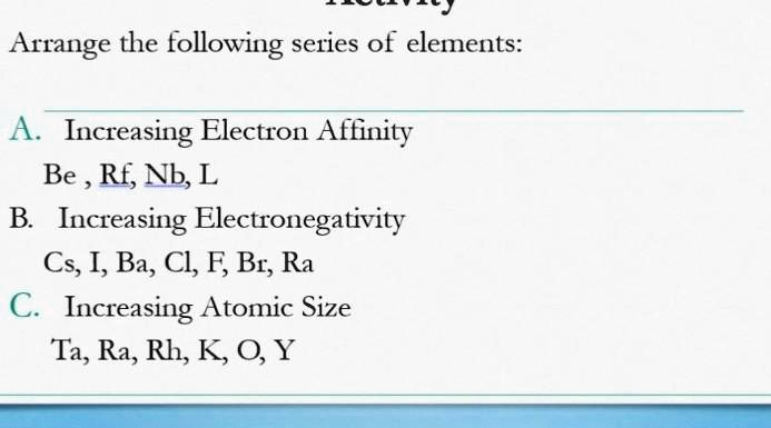 SOLVED: Arrange the following series of elements: A Increasing Electron Affinity Be Rf; Nb, L B ...