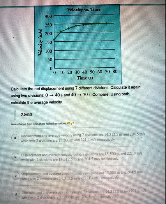 Velocity (m/s) 300 250 200 150 100 50 0 Velocity vs. Time 0 10 20 30 40 ...