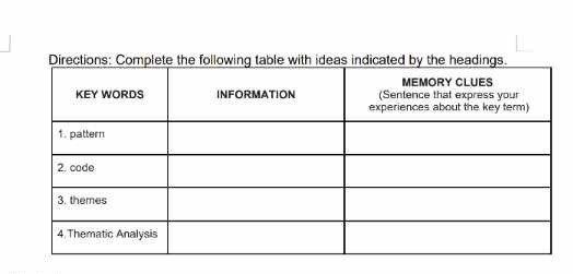 directions complete the following table with ideas indicated by the ...