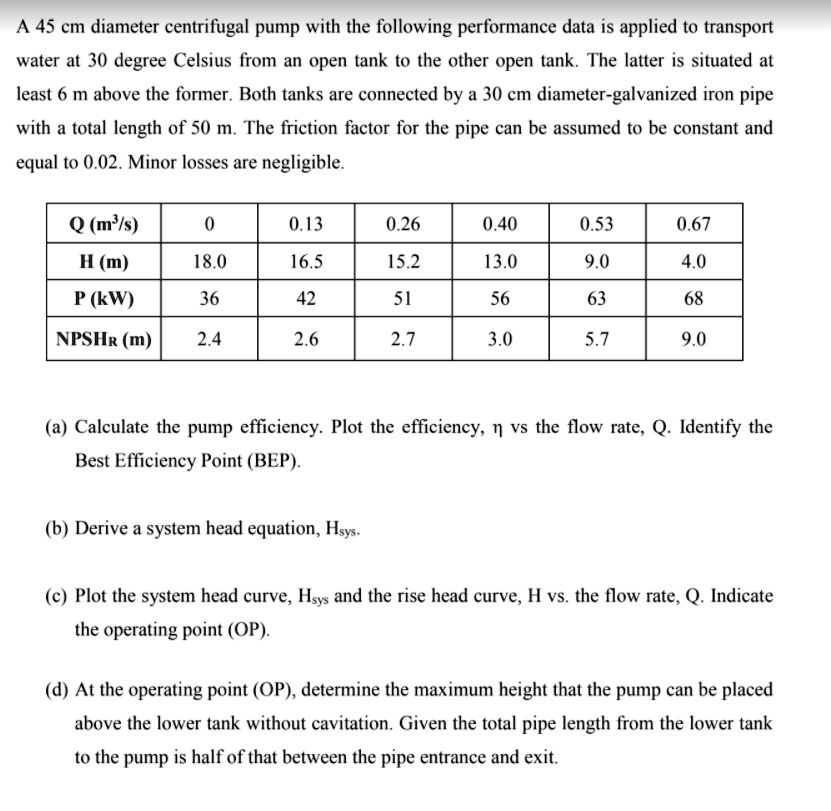 SOLVED: A 45 cm diameter centrifugal pump with the following performance data is applied to ...