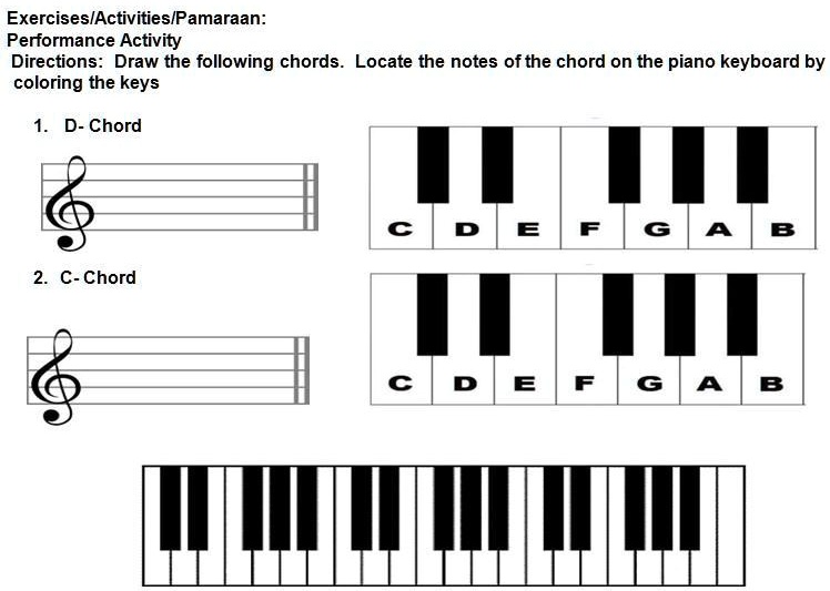 Draw the following chords. Locate the notes of the chord on the piano ...