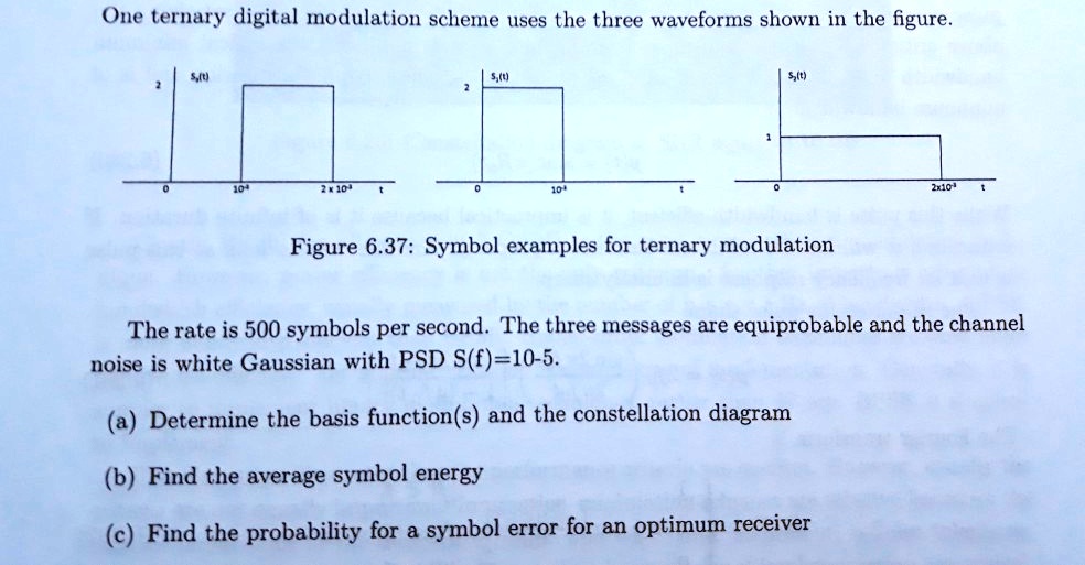 SOLVED: One ternary digital modulation scheme uses the three waveforms shown in the figure: s1(t ...