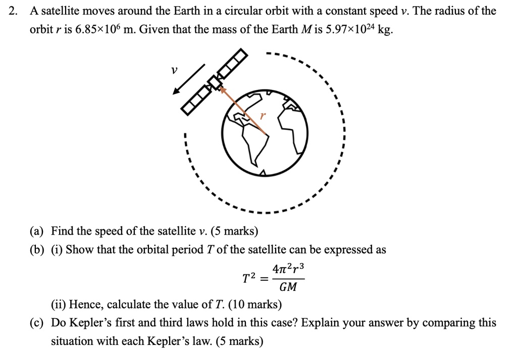 Solved A Satellite Moves Around The Earth In A Circular Orbit With A