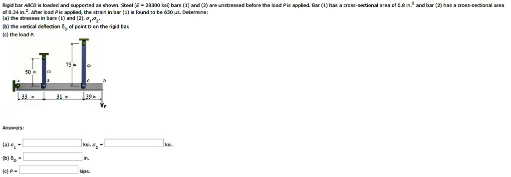 Rigid bar ABCD is loaded and supported as shown. Steel [E = 28300 ksi ...