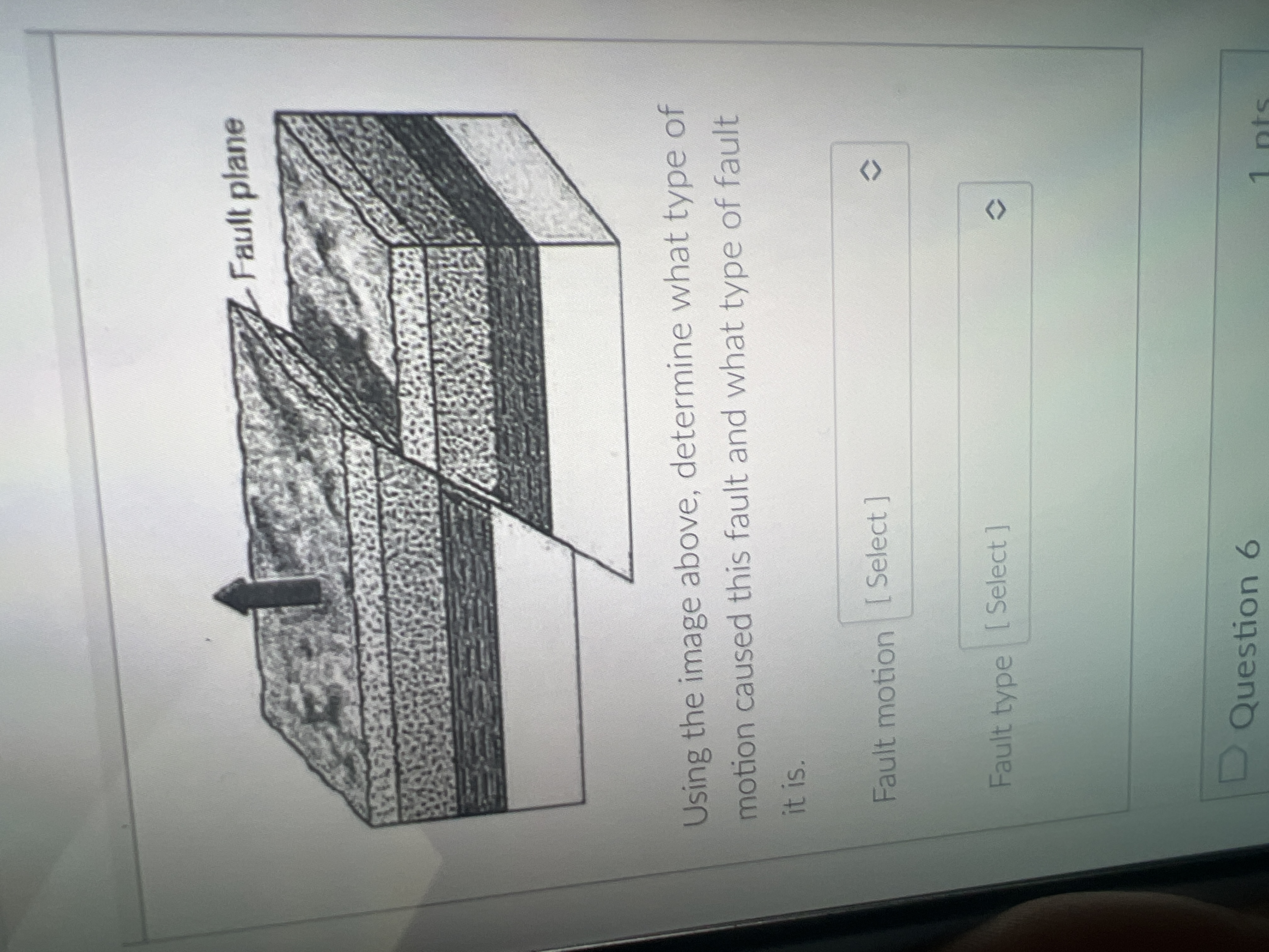 Using the image above, determine what type of motion caused this fault ...
