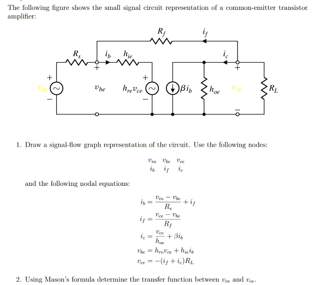 SOLVED: The following figure shows the small signal circuit ...