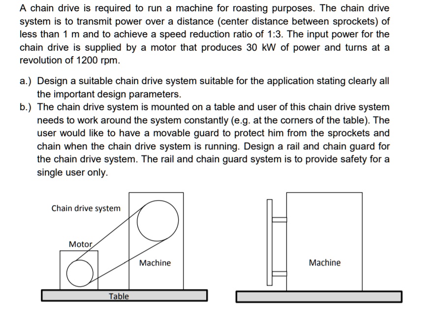 [GET ANSWER] A chain drive is required to run a machine for roasting ...