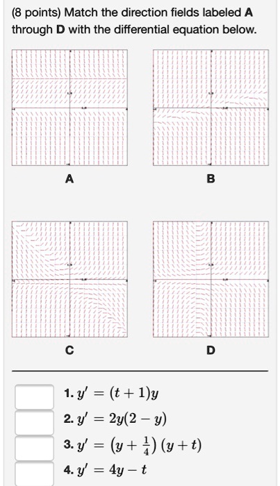 (8 points) Match the direction fields labeled A through D with the ...
