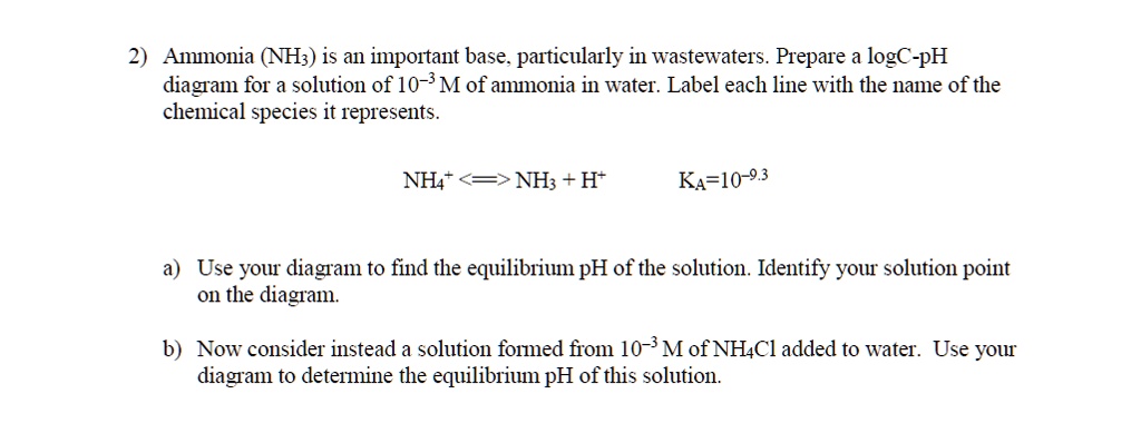 SOLVED: Ammonia (NH3) is an important base, particularly in wastewaters ...