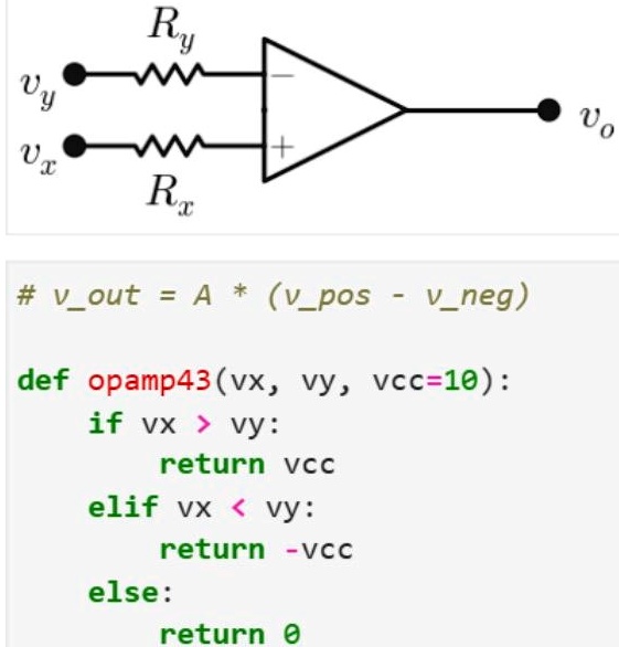 Solved Texts Complete The Following Python Functions For Calculating The Output Of An Op Amp