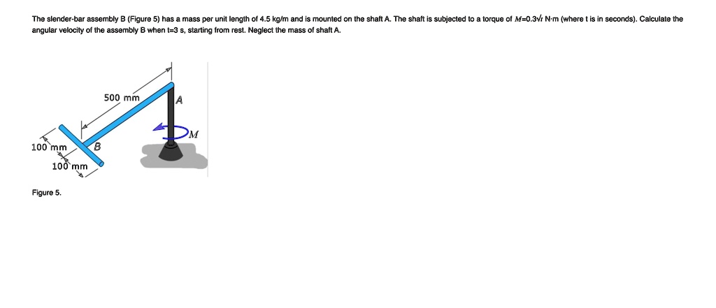 SOLVED: The slender bar assembly B (Figure 5) has a mass per unit length of 4.5 kg/m and is ...