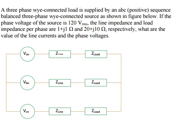 a three phase wye connected load is supplied by an abc positive sequence balanced three phase ...
