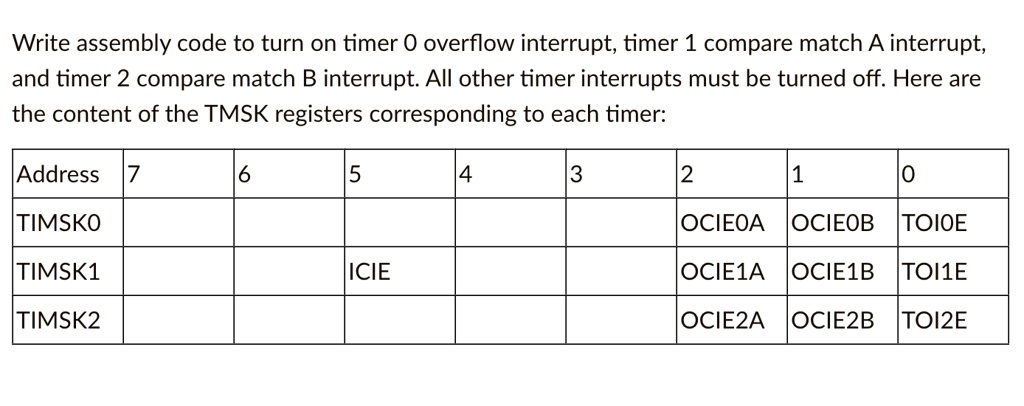 Write Assembly Code To Turn On Timer 0 Overflow Interrupt Timer 1 Compare Match A Interrupt