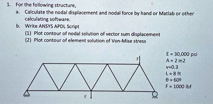 SOLVED: Thank you! 1. For the following structure: a. Calculate the nodal displacement and nodal ...