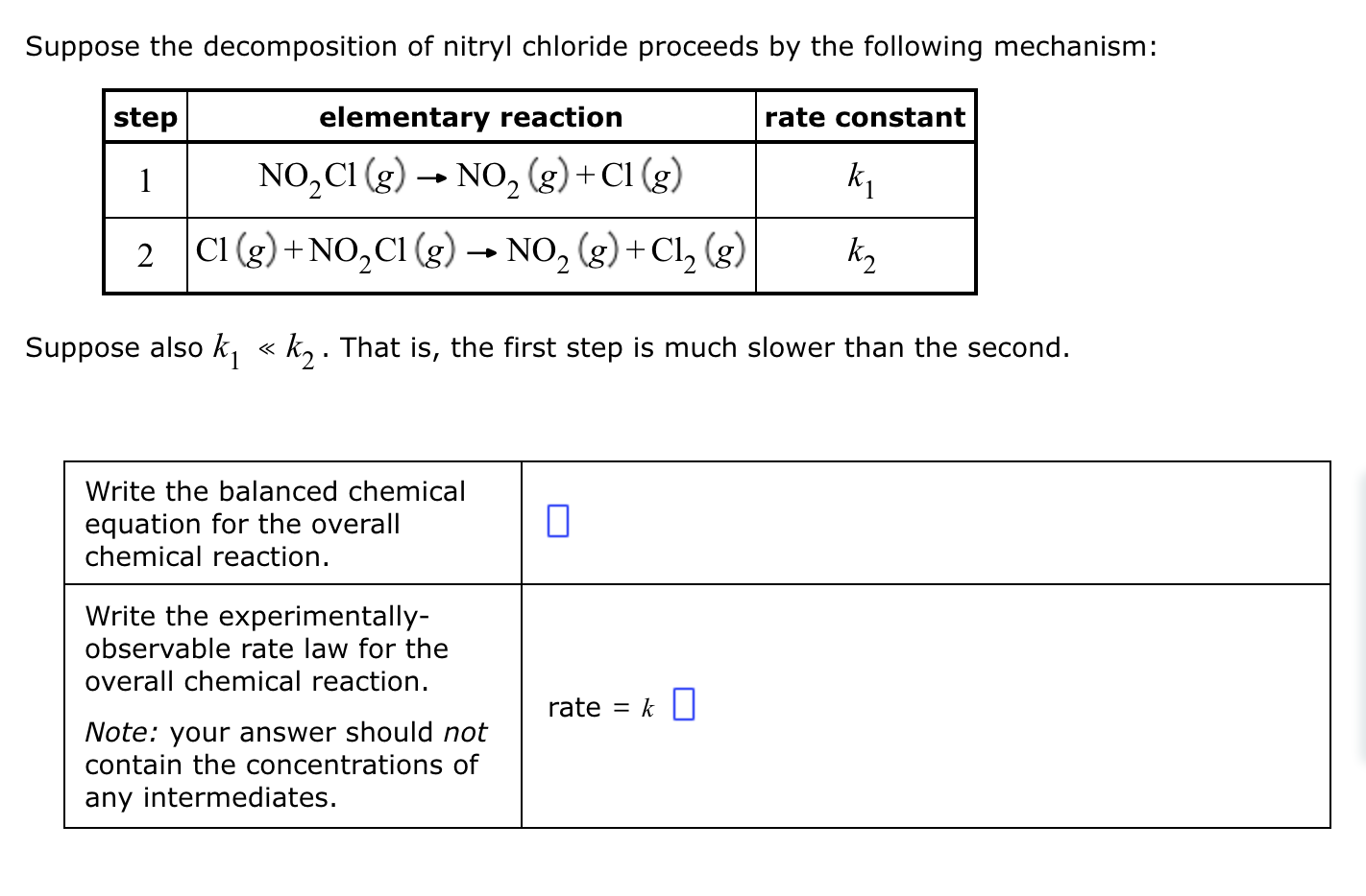 SOLVED: Suppose the decomposition of nitryl chloride proceeds by the ...